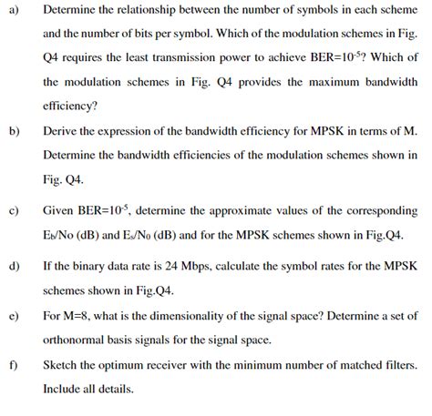 Solved The Symbols Of M Ary Phase Shift Keying Modulation