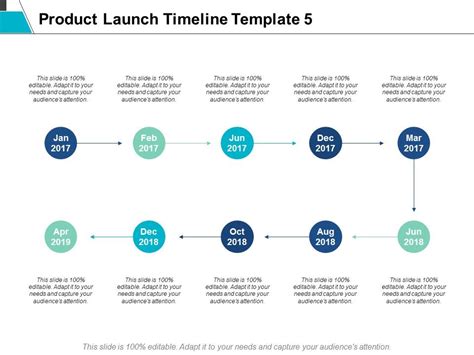 Product Launch Timeline Template Ppt Powerpoint Presentation Show Diagrams