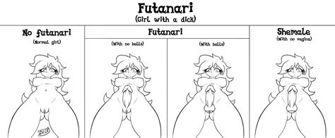 19Syscod NO RP Comms Open On Twitter Quick Chart Explaining Futanaris Inspired On A