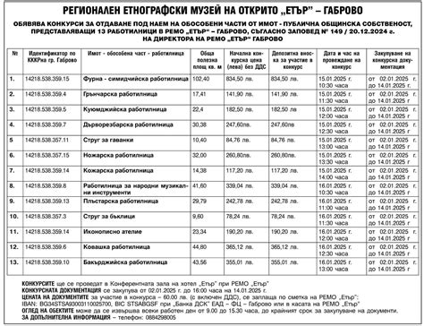 РЕМО „ЕТЪР“ отдава под наем обособени части от имот публична общинска собственост