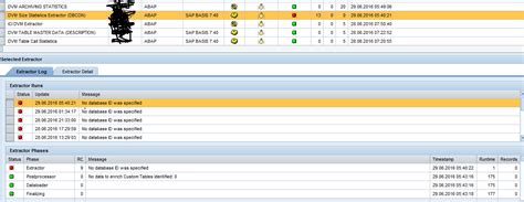 Dbcon Extractor Error Sap Community