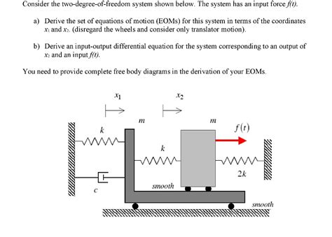 Solved Consider The Two Degree Of Freedom System Shown
