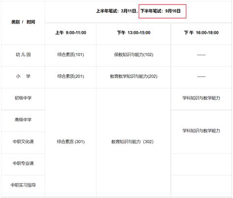 2023下半年上海幼儿园和中小学教师资格证考试时间科目及大纲 9月16日笔试