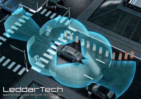 LeddarTech OPTIS Announce LiDAR Simulation Partnership To Develop Technology For Autonomous