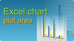 EasyXLS Blog Archive Format Excel Chart Plot Area