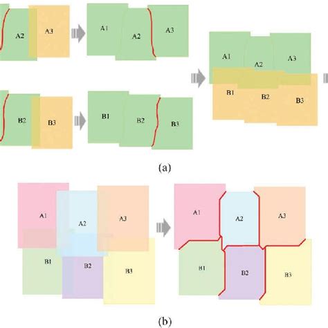 Pdf An Improved Approach For Generating Globally Consistent Seamline