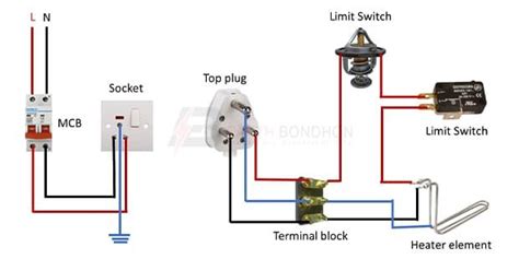 Deep Fryer Wiring Diagram Plug Socket Deep Fryer Circuit Diagram