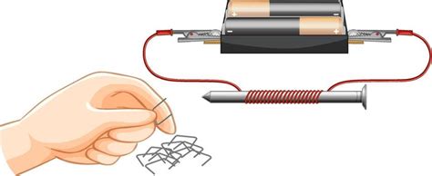Electromagnet Diagram