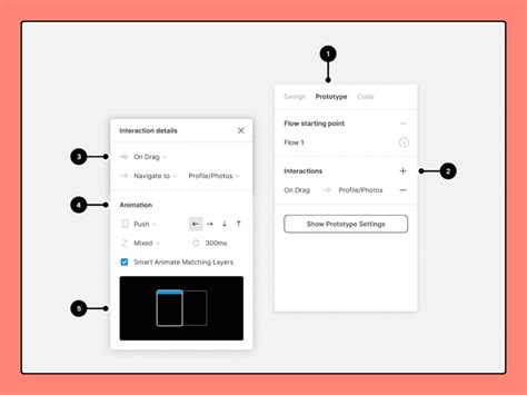 Testing Figma Prototypes Like A Pro Get Actionable User Insights Userq