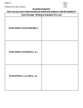 Algebra Modeling Linear Functions Guided Notes W Key TPT