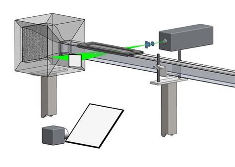 schematic layout of experimental setup download scientific diagram