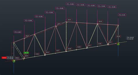 Revit Add Ons Example Of A Parametric Truss Using Dynamo And React