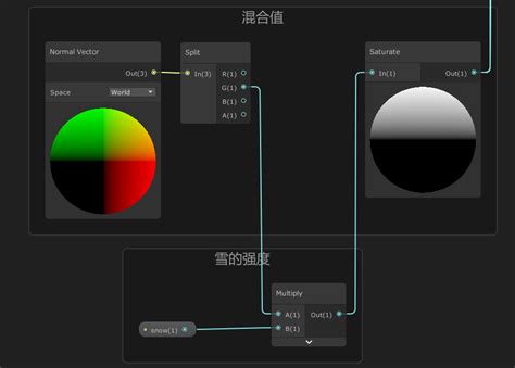 从头学shadergraph 4 雪材质 技术专栏 Unity官方开发者社区