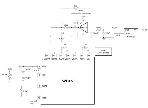 Differential ADC With A Potentiometer In The Positive Input And Grounded Negative Input