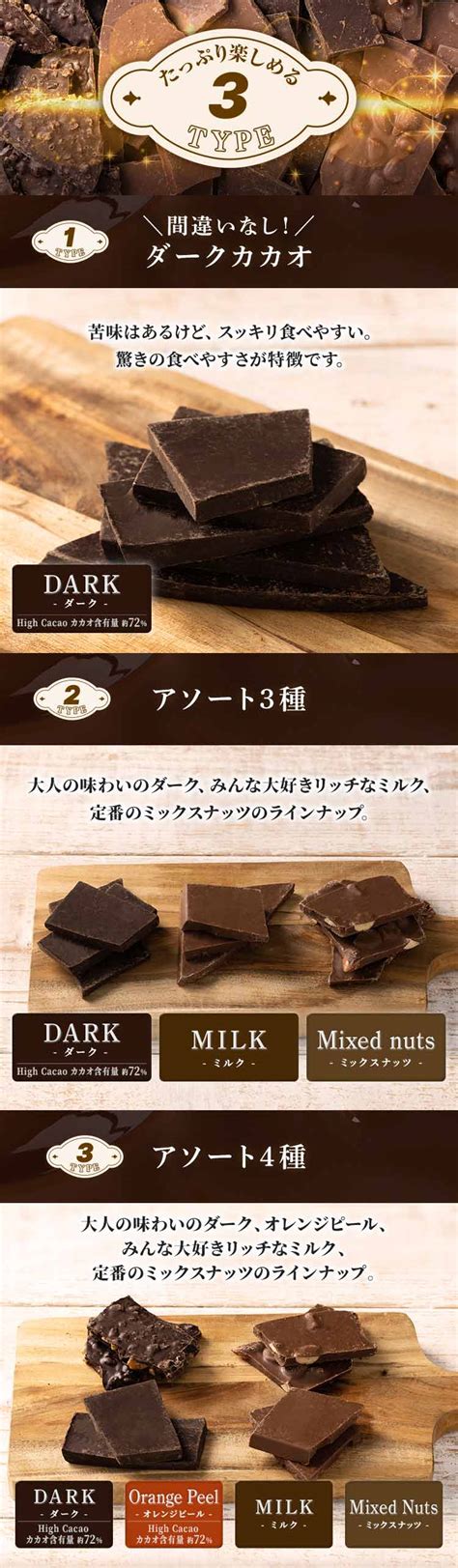 【楽天市場】割れチョコ 1kg 300g 4種 チョコレート 訳アリ チョコ ダーク ビター ミルク ナッツ ミックスナッツ オレンジピール