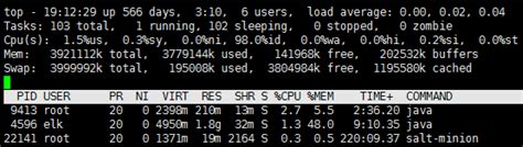 线上 elasticsearch 集群健康值 red 状态问题排查与解决 腾讯云开发者社区 腾讯云