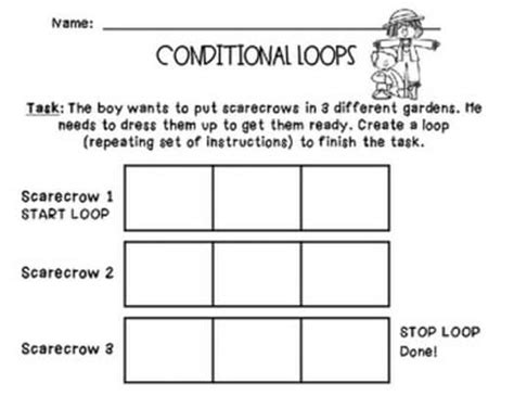 Fall Conditional Loops Activities For Unplugged Elementary Computer Science