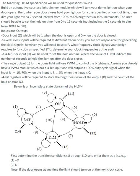 Solved The Following Hlsm Specification Will Be Used For