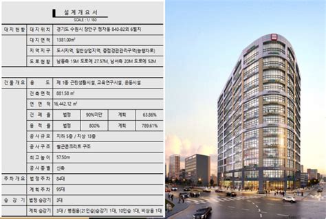 수원 효자문사거리 신규 상가 마이온프라자 분양 홍보관