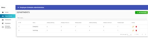 A Use Case For Allocation Optimisation Employee Schedule