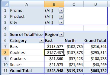 Allow Drag And Drop In Excel Pivot Table Excel Pivot Tables