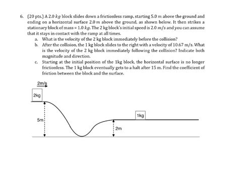 Solved Pts A Kg Block Slides Down A Chegg