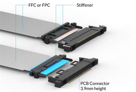 Y Lock The Innovative Connection For Battery Management And Cell