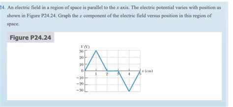 Solved An Electric Field In A Region Of Space Is Parallel To