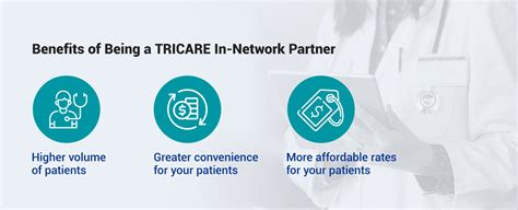 Tricare Credentialing Enrollment Bikham Healthcare