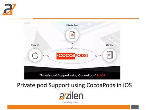 Private Pod Support Using Cocoa Pods In Ios Ppt
