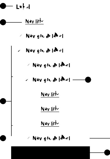 Side Navigation Gc Design System