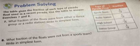 Problem Solving The Table Gives The Fraction Of Each Type Of Parade Float Used In A Recent Algebra