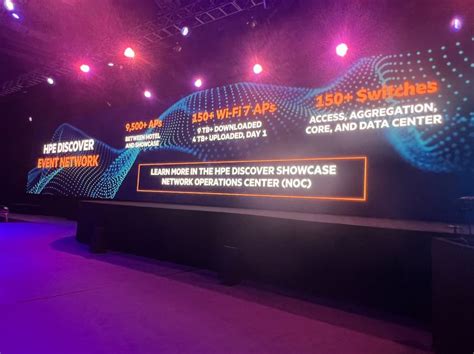 Saurabh Jain On Linkedin Hpediscover
