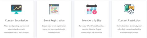 WordPress Frontend Things You Should Take A Look Now WeDevs