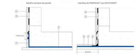 Preprufe® 100s Resource Gcp Applied Technologies