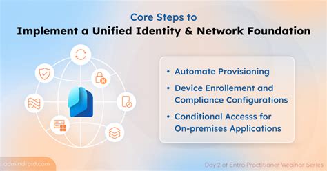 Automate Microsoft 365 Administration Tasks