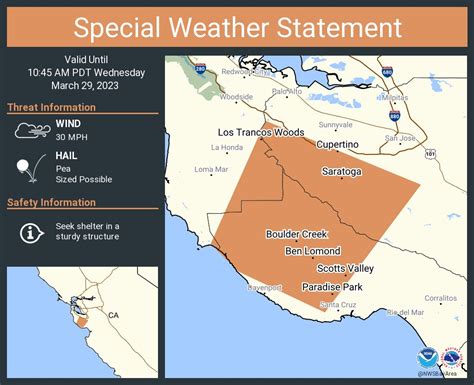 Native Santa Cruz On Twitter The Santa Cruz Mountains Are Included In