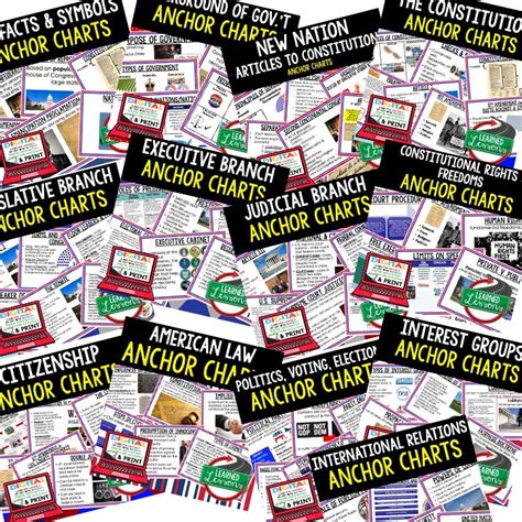 Civics Anchor Charts Posters Classroom Decor Learned Lessons Teaching Materials