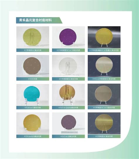 搭建全新半导体材料供应体系复合衬底材料先锋青禾晶元自主研发SiC复合衬底Emerald SiC 艾邦半导体网