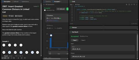 Nishtha Agarwal On Linkedin 100daysofcode 100daysofcode 100dayofcode Java