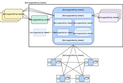 An Introduction To Hyperledger Sawtooth And A Guide To Setting It Up