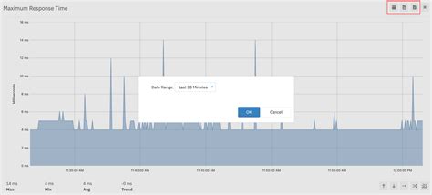 Frameflows It Monitoring Graph Explorer Frameflow