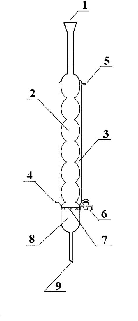 Chemical Separation Floatation Column With High Enrichment Ratio Eureka Patsnap