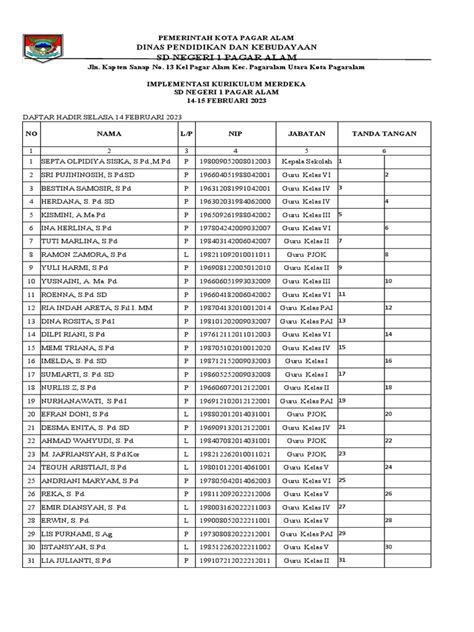 Daftar Hadir Iht Pdf