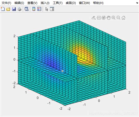 matlab绘图总结 matlab plot 虚线 csdn博客