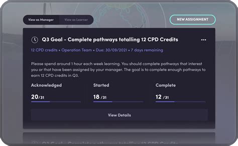 Bpp Powered By Sustainability Unlocked