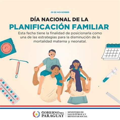 Planificacion Familiar Día Internacional De La Planificación