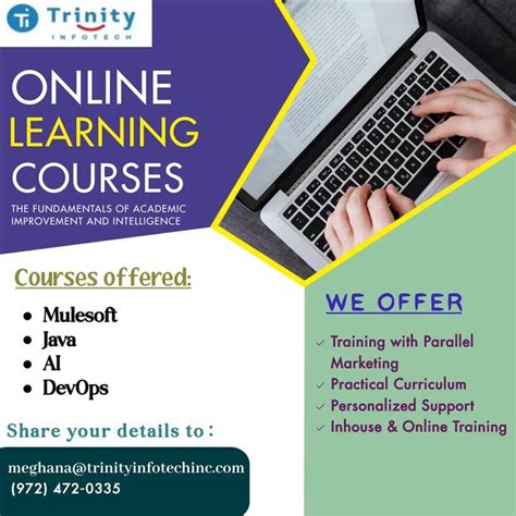 Hima Bindu Boppana On Linkedin Trinityinfotechinc Corporatetraining