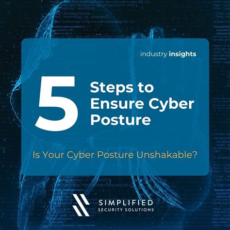 Simplified Security Solutions On Linkedin Phishingattacks Ransomware Cyberposture Infosec