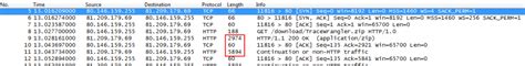 The Drawbacks Of Local Packet Captures Packet Foo Network Packet